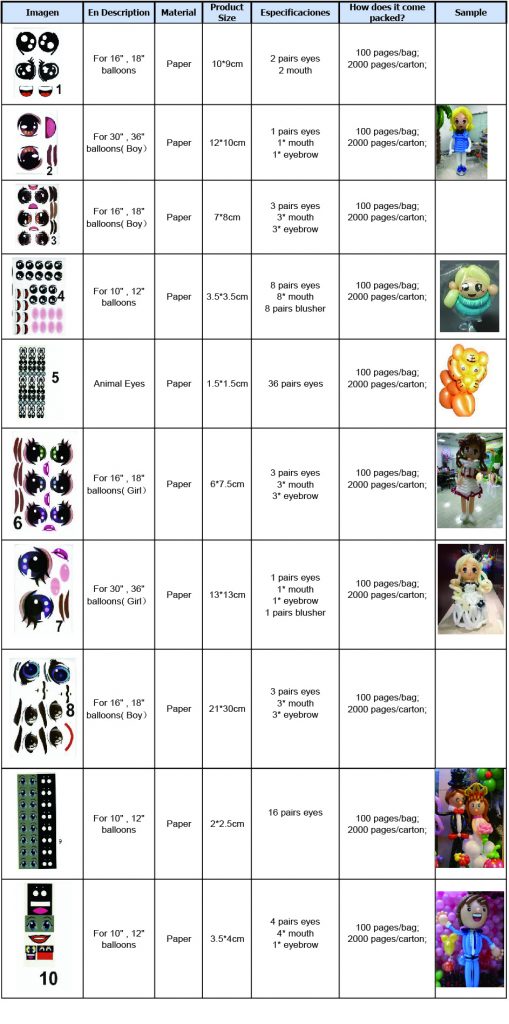 Balloon Eye Sticker | The Very Best Balloon Accessories Manufacturer in ...