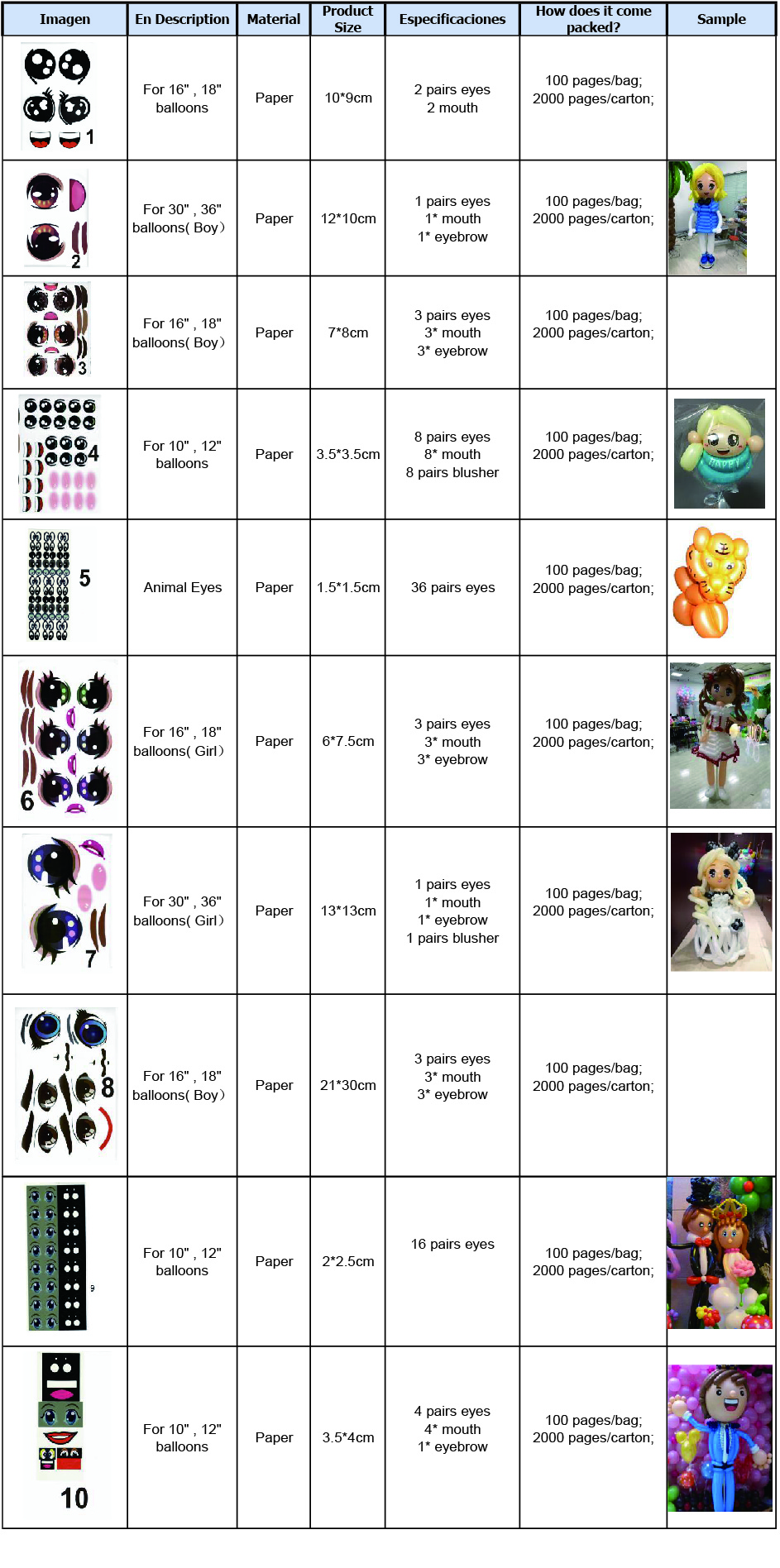 Balloon Eye Sticker | The Very Best Balloon Accessories Manufacturer in ...