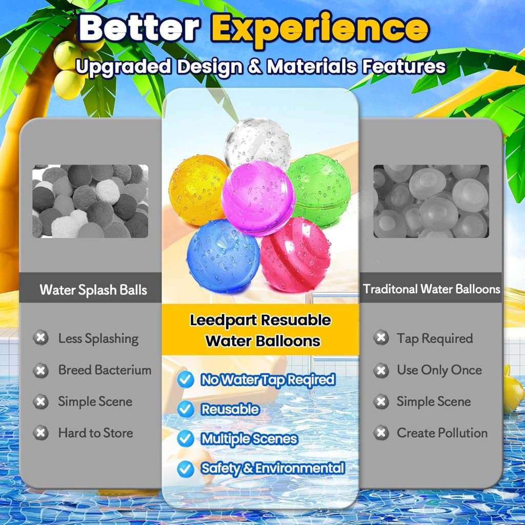 Reusable Water Bomb Balloon | The Very Best Balloon Accessories ...